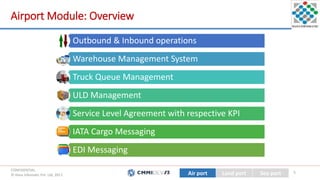 WiseCargo: Integrated Cargo Ground Handling Platform | PPTX