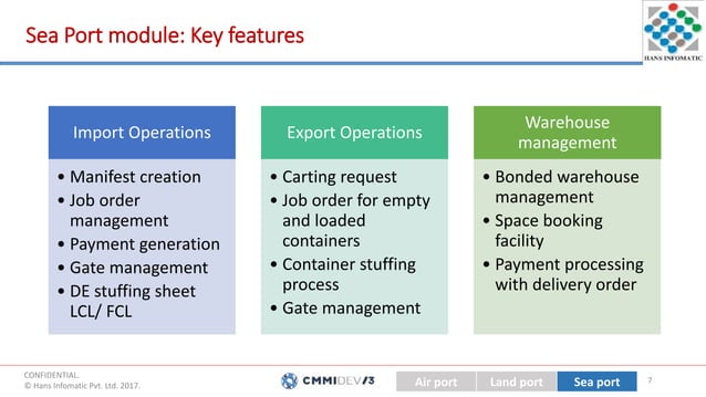 WiseCargo: Integrated Cargo Ground Handling Platform | PPTX