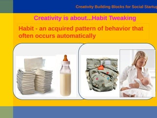 Opening speech, Women In Social Entrepreneurship, Creativity - Tina Zec ...