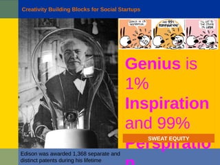 Opening speech, Women In Social Entrepreneurship, Creativity - Tina Zec ...