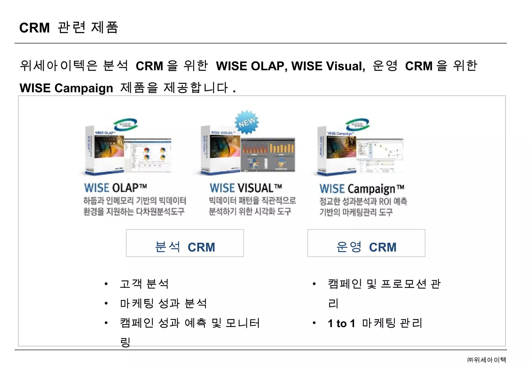Wise crm 사업소개 | PPT