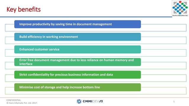 WiseDox: Intelligent Document Filing | PPTX | Databases | Computer Software and Applications