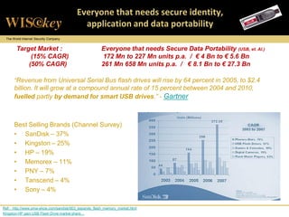 ekey+ Presentation | PDF | Internet | Computing