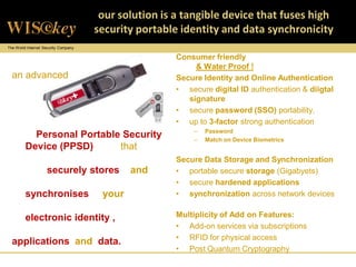 ekey+ Presentation | PDF | Internet | Computing