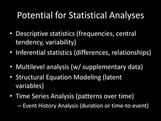 International Cross-Time, Cross-System (XTXS) Database: Research ...