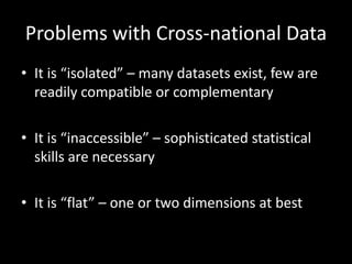 International Cross-Time, Cross-System (XTXS) Database: Research ...