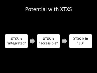 International Cross-Time, Cross-System (XTXS) Database: Research ...