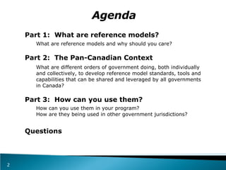 Using Reference Models For Service Mapping In Canadian Governments | PPT