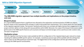 Webinar: Transforming Warehouse Operations with SAP EWM | PPT