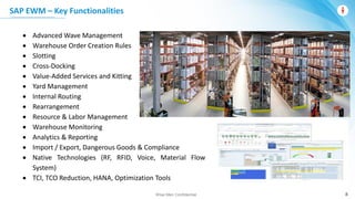 Webinar: Transforming Warehouse Operations with SAP EWM | PPT