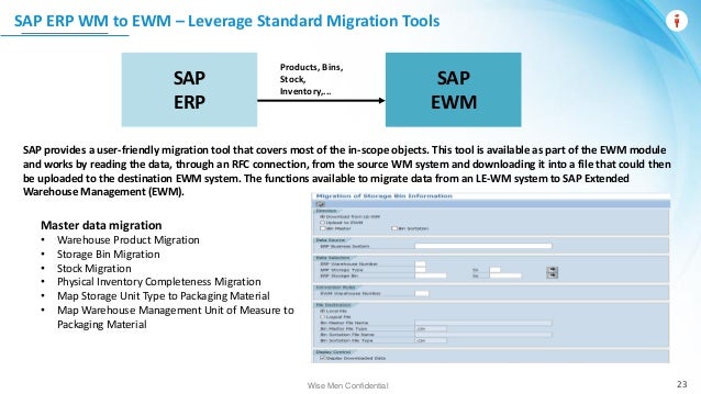 Webinar: Transforming Warehouse Operations with SAP EWM