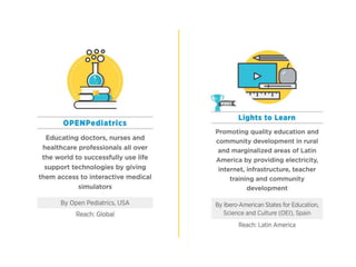 WORLD’S MOST INNOVATIVE EDUCATIONAL PRODUCTS | WISE AWARDS FINALISTS ...
