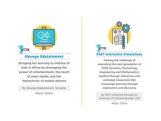 WORLD’S MOST INNOVATIVE EDUCATIONAL PRODUCTS | WISE AWARDS FINALISTS ...