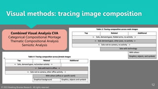 Introduction to Advance Qualitative Methods | PPTX