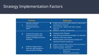 Wisetech Global - Strategy Implementation.pptx