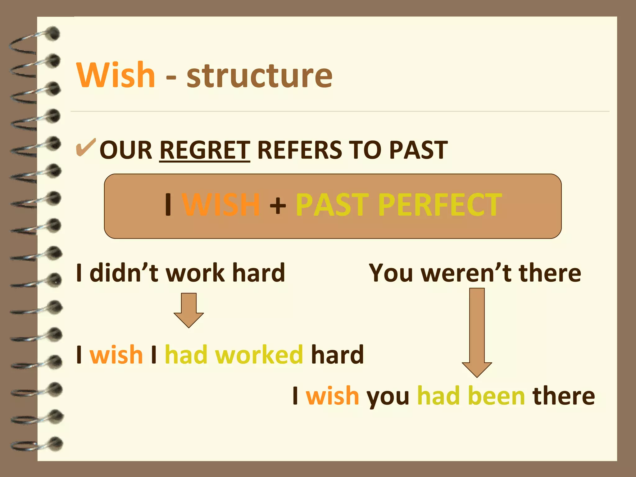 Wish Structure | PPT