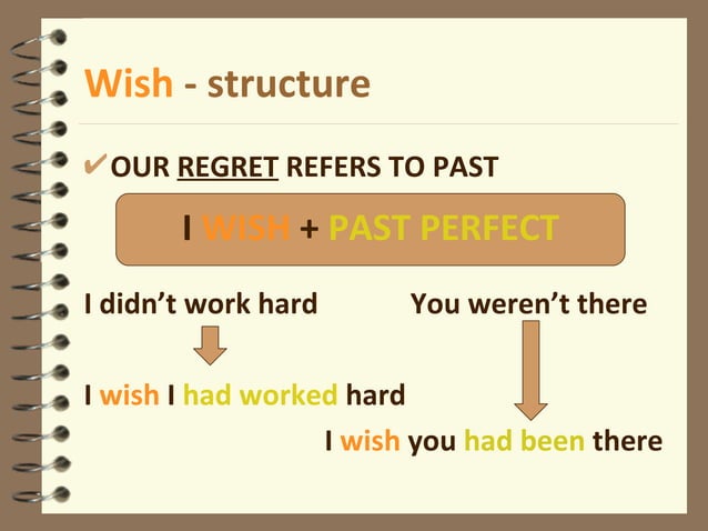 Wish Structure | PPT