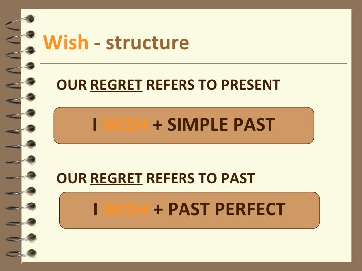 Wish Structure