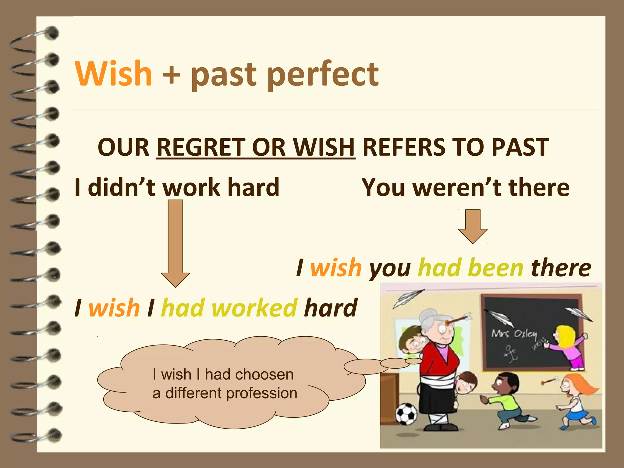 Wishes | PPT