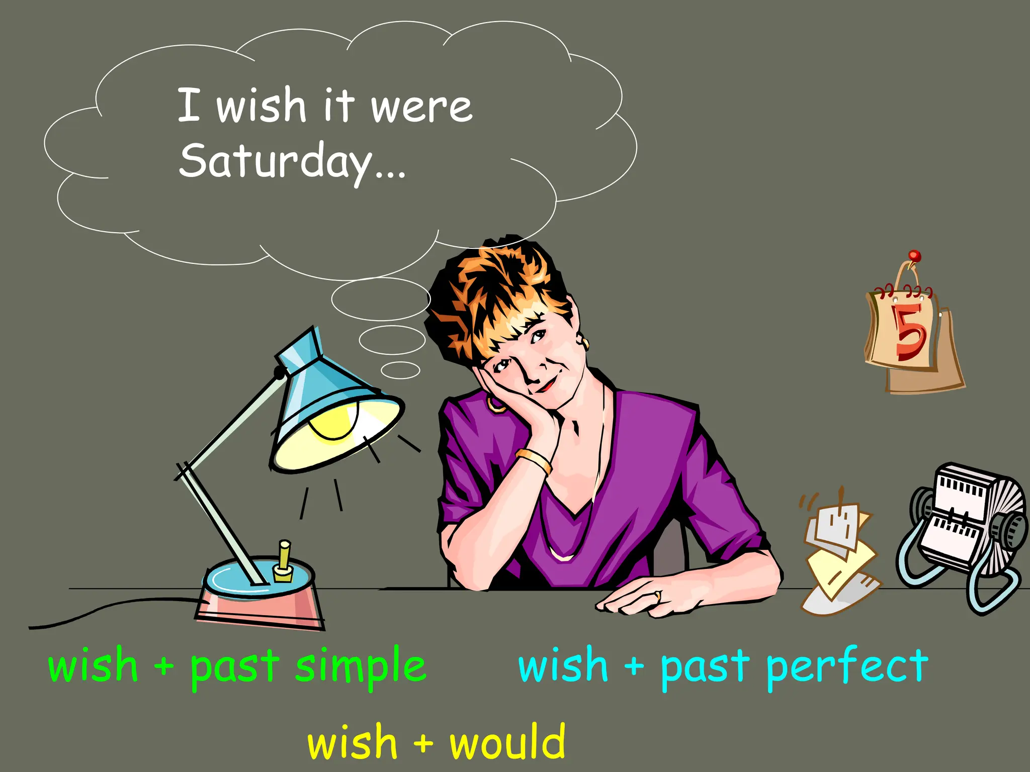 wish form to use in english with students in intermediate level | PPT