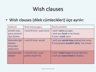 Wish clauses | PPTX