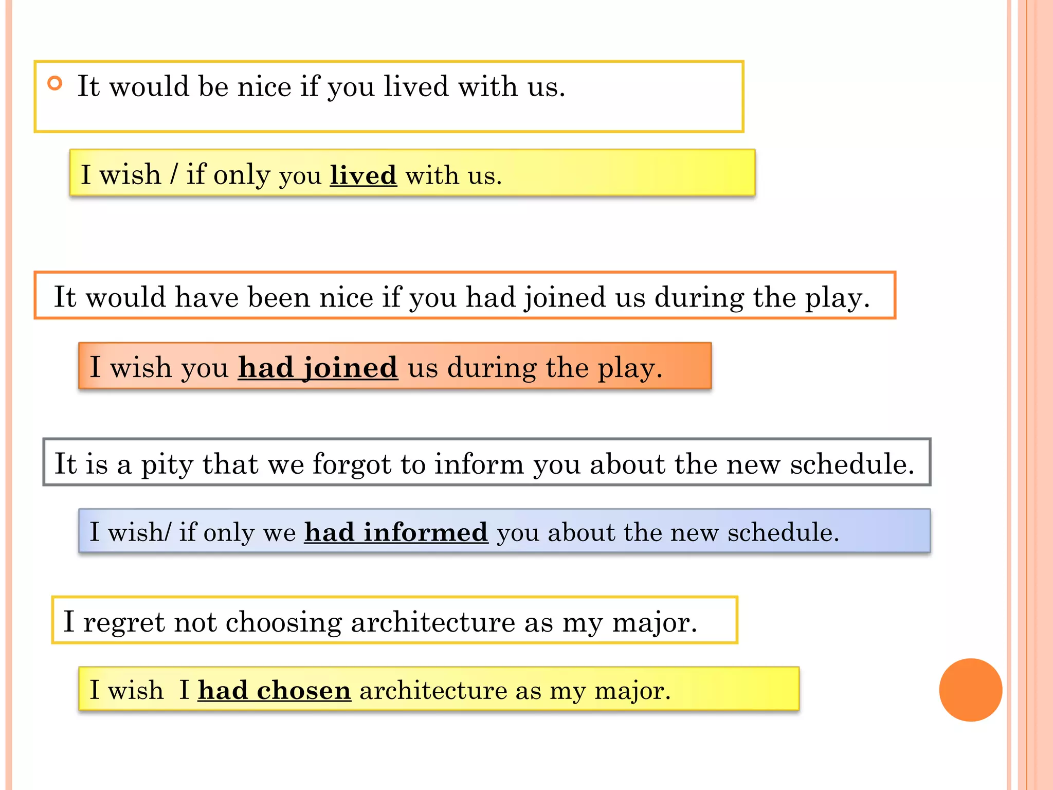 Wish clauses(rules&exercises) | PPT