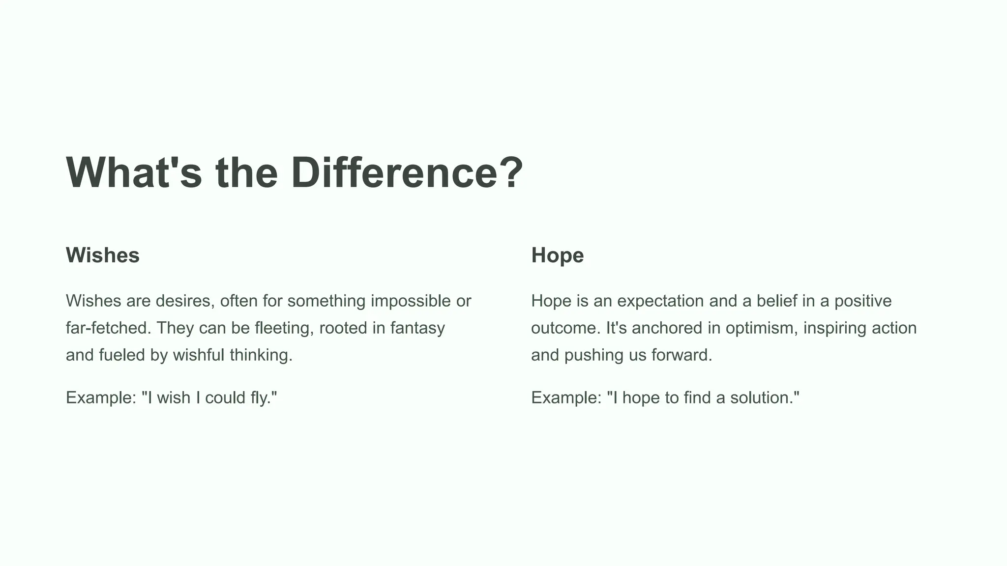 WISH AND HOPE DIFFERENCE POWER POINT OR PRESENTATION | PPTX