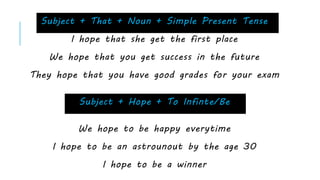 Wish and Hope.pptx
