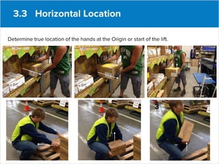 WISHA Lifting Calculator | PDF