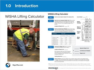 WISHA Lifting Calculator | PDF