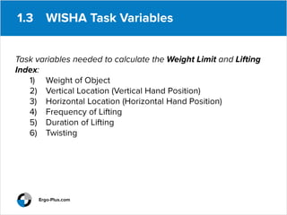 WISHA Lifting Calculator | PDF