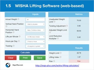 WISHA Lifting Calculator | PDF