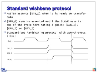Wishbone interface and bus cycles | PPT
