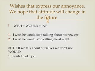 wishes-and-regrets_77392 THIRD CONDITIONAL | PPT