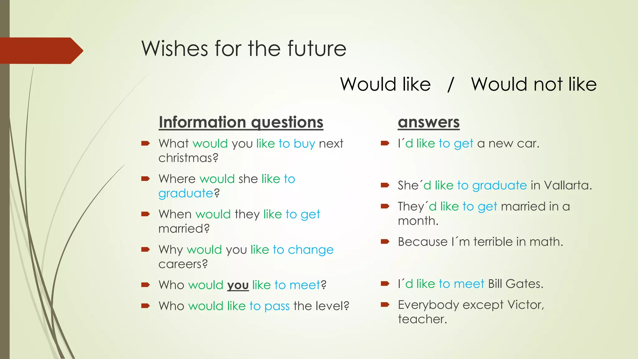 Wishes for the future | PPT