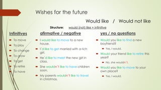 Wishes for the future | PPT