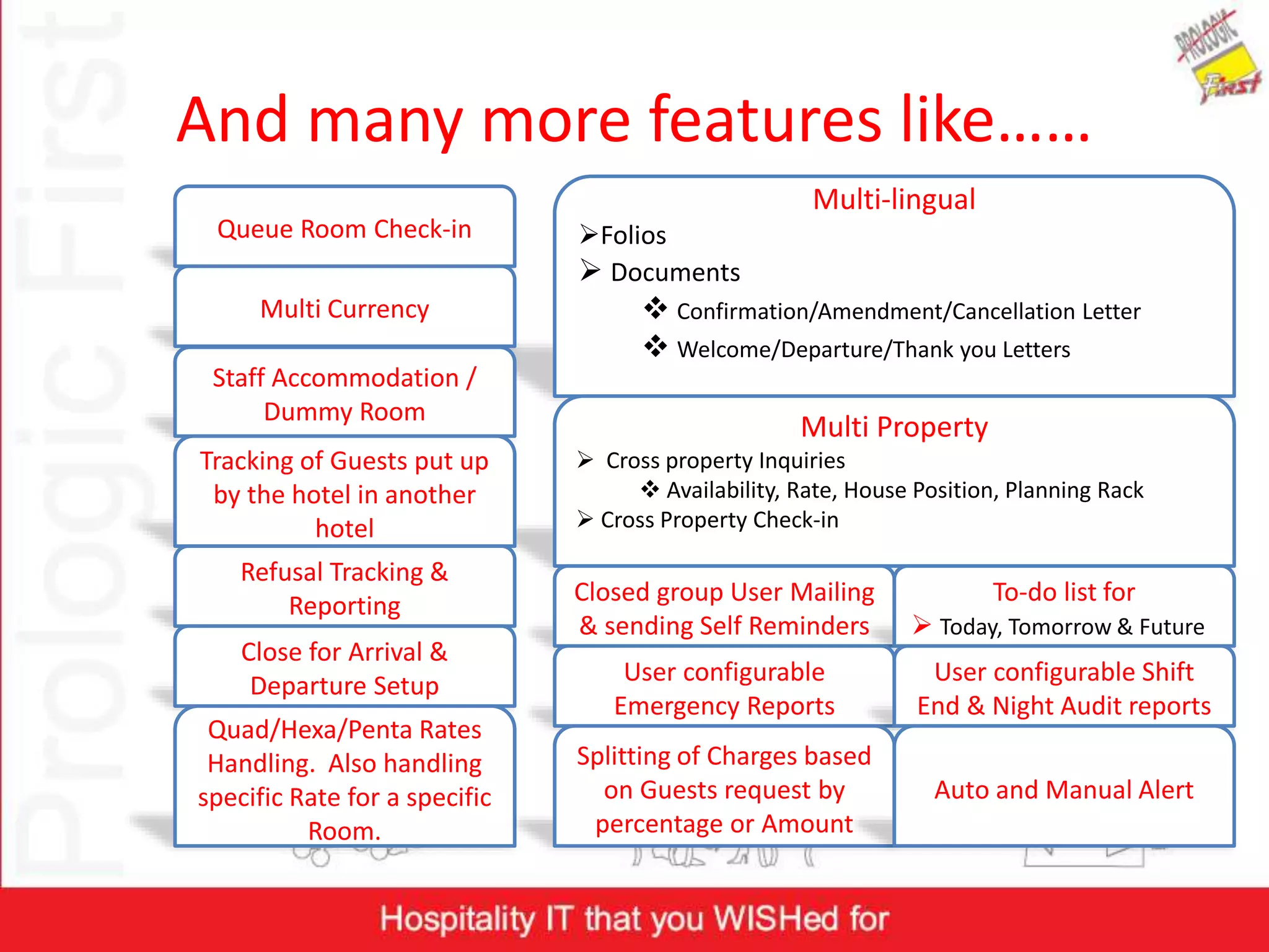 Wishnet - Prologic First - Frontoffice System | PDF
