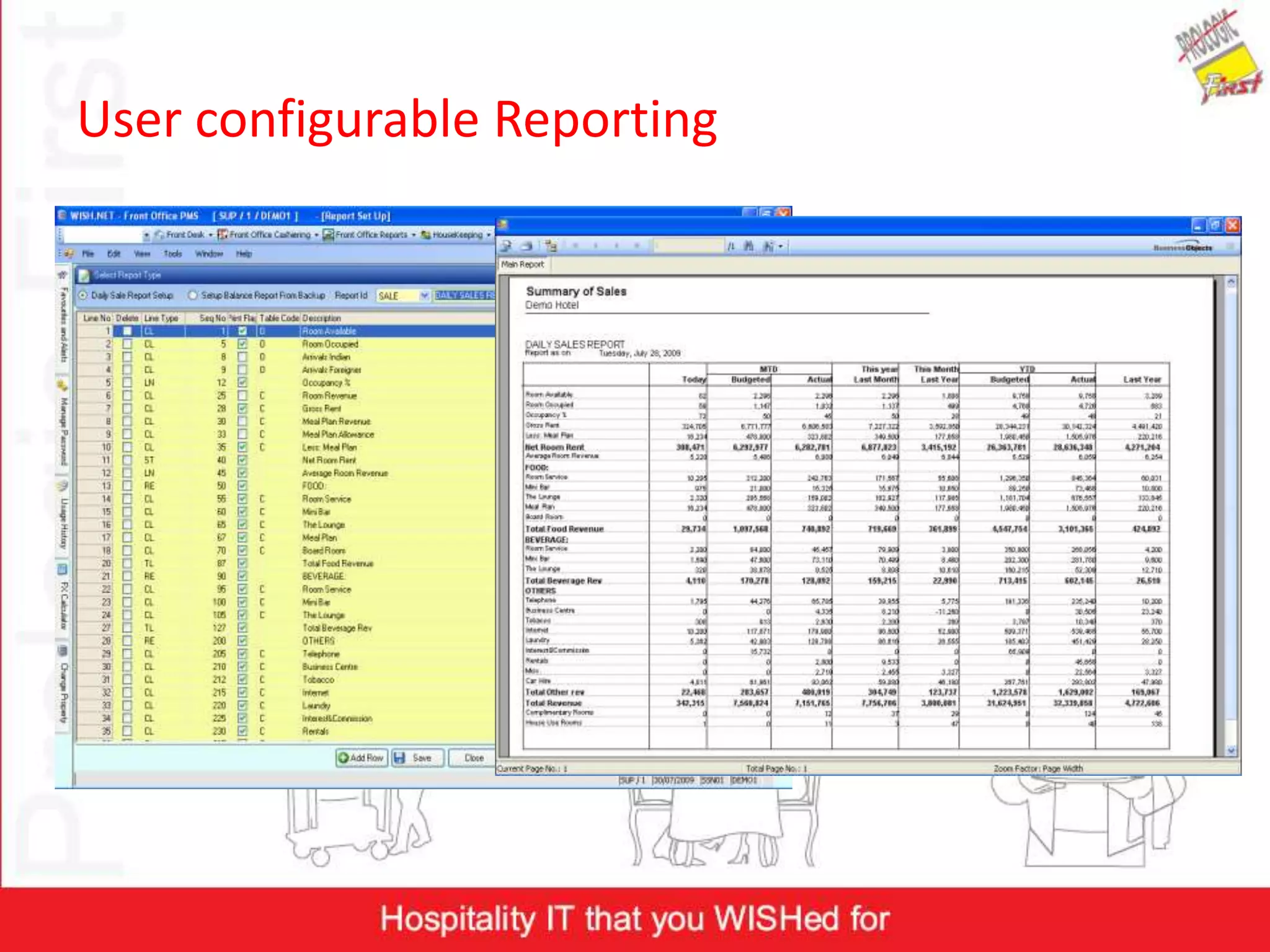 Wishnet - Prologic First - Frontoffice System | PDF