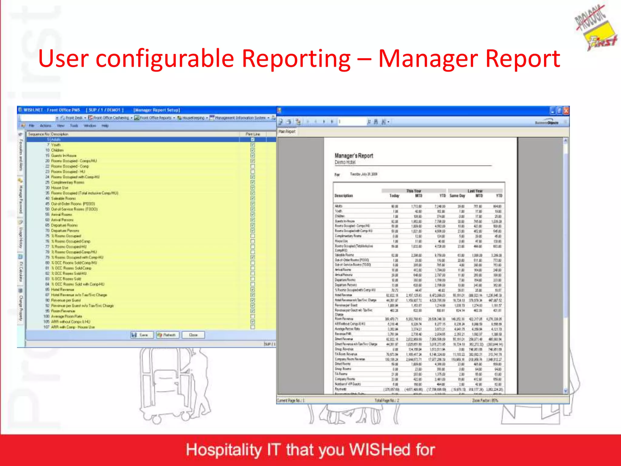 Wishnet - Prologic First - Frontoffice System | PDF