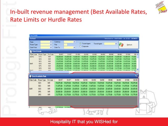 Wishnet - Prologic First - Frontoffice System | PDF