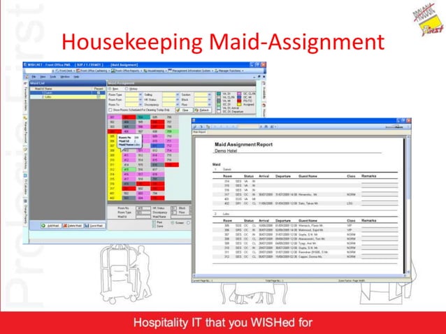 Wishnet - Prologic First - Frontoffice System | PDF