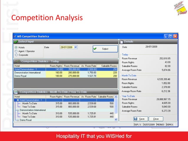 Wishnet - Prologic First - Frontoffice System | PDF