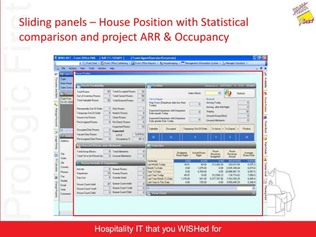 Wishnet - Prologic First - Frontoffice System | PDF