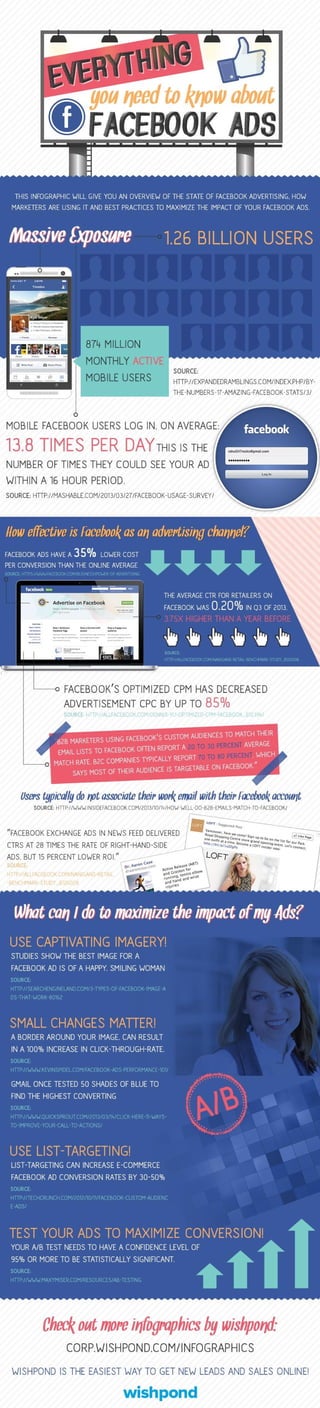 Overview of Facebook Advertising | PDF