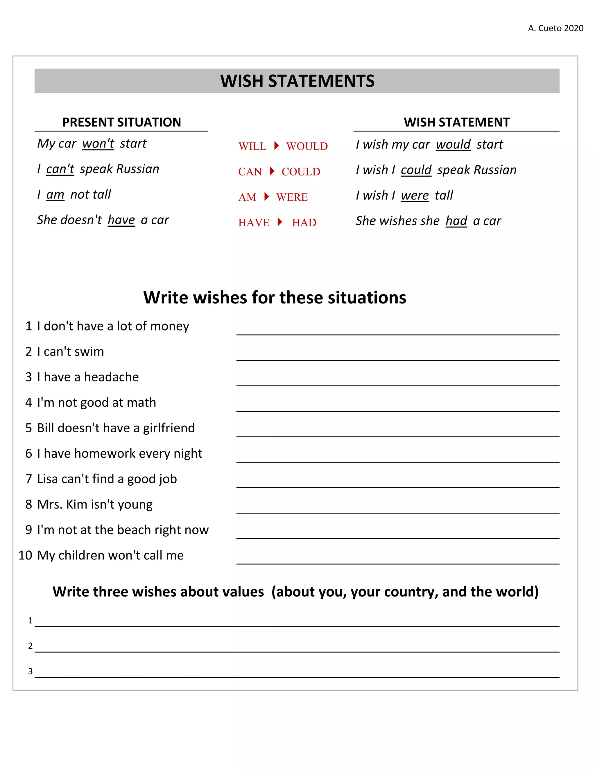 Wish-statements practice sheet | PDF