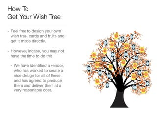Bal Utsav's Wish Tree for The Joy of Giving Week 2014 | PPT