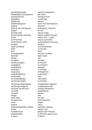 Wiskunde woordenlijst ned eng | PDF