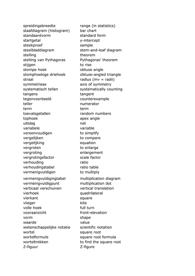 Wiskunde woordenlijst ned eng | PDF