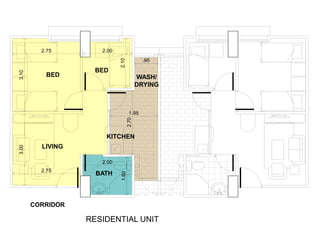 Wisma atlet asiangameskemayoran-bahandirjen.3feb2016 | PDF