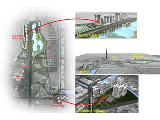 Wisma atlet asiangameskemayoran-bahandirjen.3feb2016 | PDF